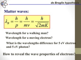 L-3-Davisson-Germer-experiment_13022019.pdf