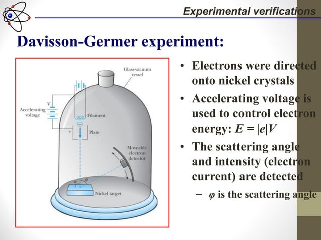 L-3-Davisson-Germer-experiment_13022019.pdf | Physics | Science