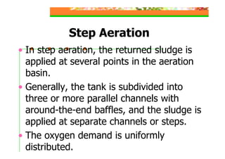 L 32 Modifications of ASP | PDF