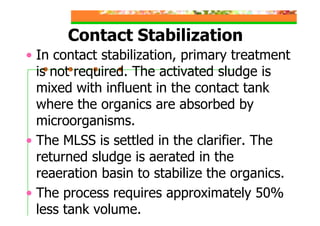 L 32 Modifications of ASP | PDF | Houses | Real Estate