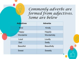 L-3 Adverbs-ENG 6.POWERPOINT PRESENTATION | PPT