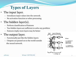 L-3 classification.pdf