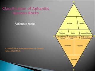 L-3 CLASSIFICATION OF IGNEOUS ROCKS.ppt