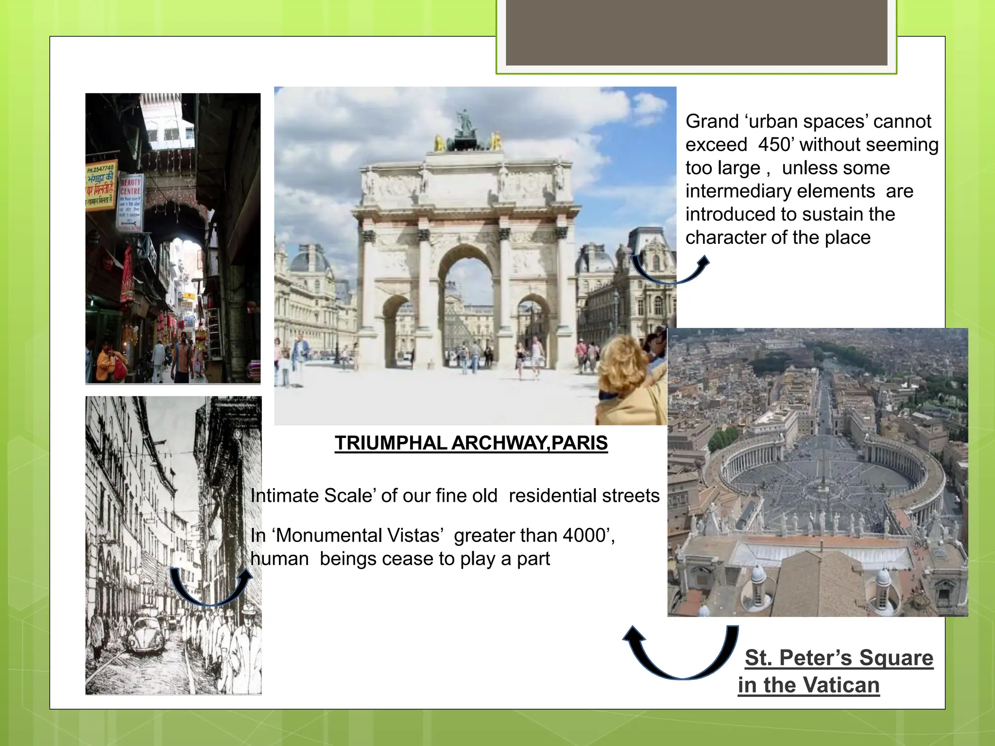 L-3 Design Principles of URBAN DESIGN.pdf