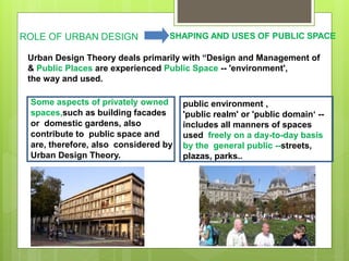 L-3 Design Principles of URBAN DESIGN.pdf