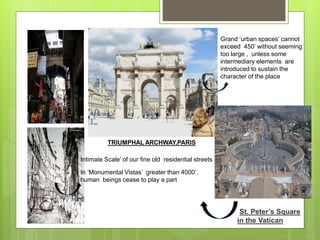 L-3 Design Principles of URBAN DESIGN.pdf