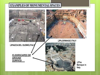 L-3 Design Principles of URBAN DESIGN.pdf