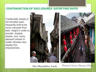 L-3 Design Principles of URBAN DESIGN.pdf