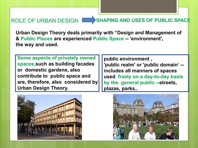 L-3 Design Principles of URBAN DESIGN.pdf