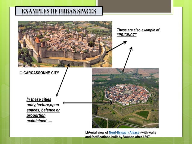 L-3 Design Principles of URBAN DESIGN.pdf