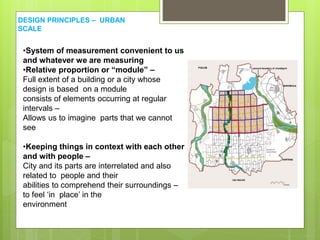 L-3 Design Principles of URBAN DESIGN.pdf