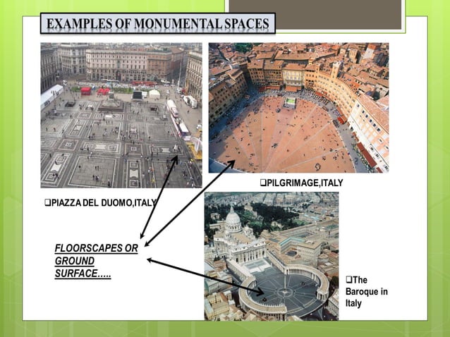 L-3 Design Principles of URBAN DESIGN.pdf