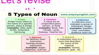 noun CLASS 4 | PPTX
