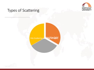 Atmospheric Scattering in remote Sensing | PPTX