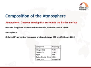 Atmospheric Scattering in remote Sensing | PPTX
