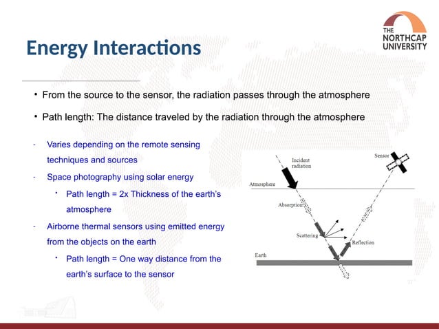 Atmospheric Scattering in remote Sensing | PPTX