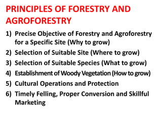 L-4- Principles of Forestry and Agroforestry W-23.pdf