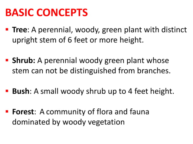L-4- Principles of Forestry and Agroforestry W-23.pdf