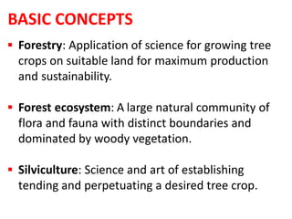 L-4- Principles of Forestry and Agroforestry W-23.pdf