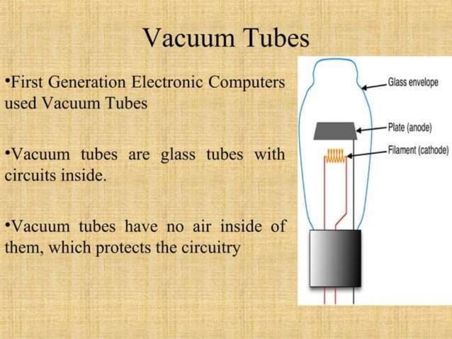 L-4 BCE Generations of Computers final.ppt