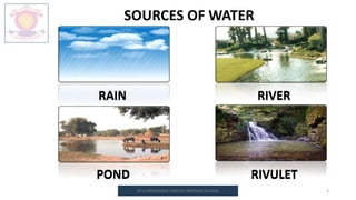 L-4 The story of a drop of water.pptx