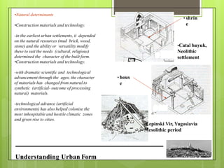 L-4 Understanding urban form in urban design.pdf