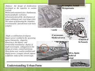 L-4 Understanding urban form in urban design.pdf