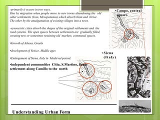L-4 Understanding urban form in urban design.pdf
