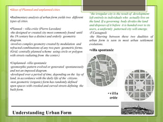 L-4 Understanding urban form in urban design.pdf