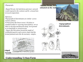 L-4 Understanding urban form in urban design.pdf