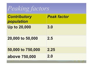 L 4 wastewater flow rates | PDF