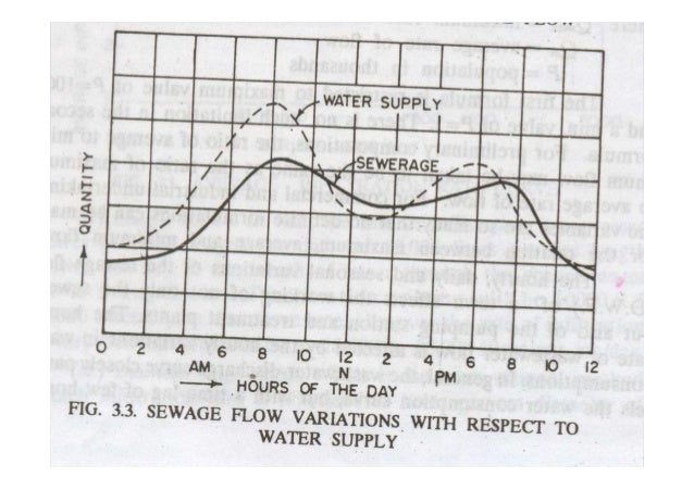 L 4 wastewater flow rates
