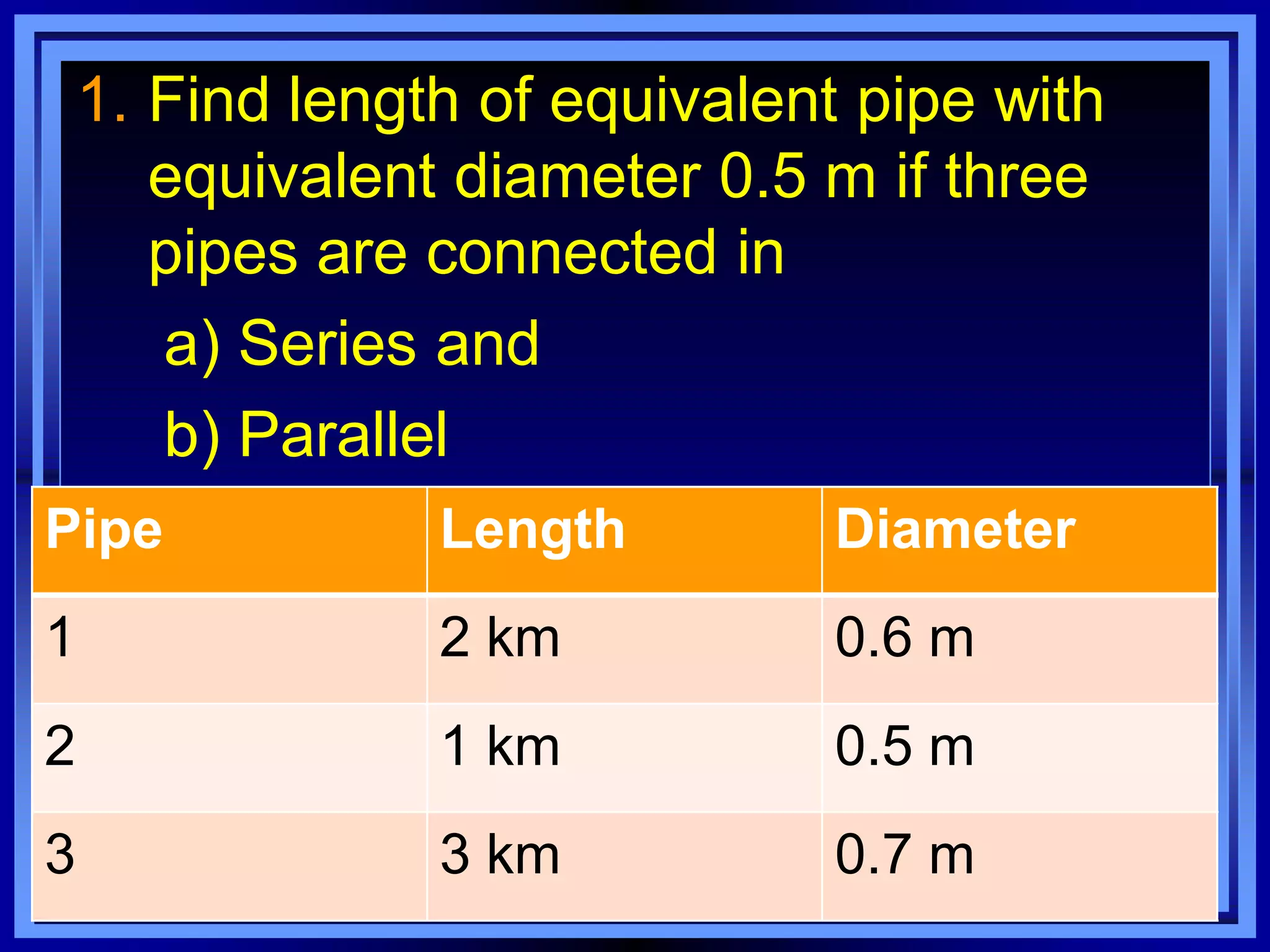 L 51 appurtennances (Valves) | PDF