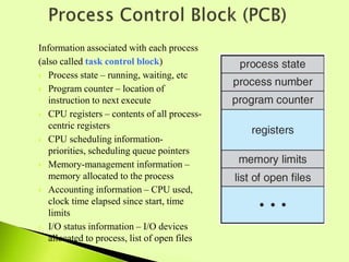 L-5 BCEProcess management.ppt