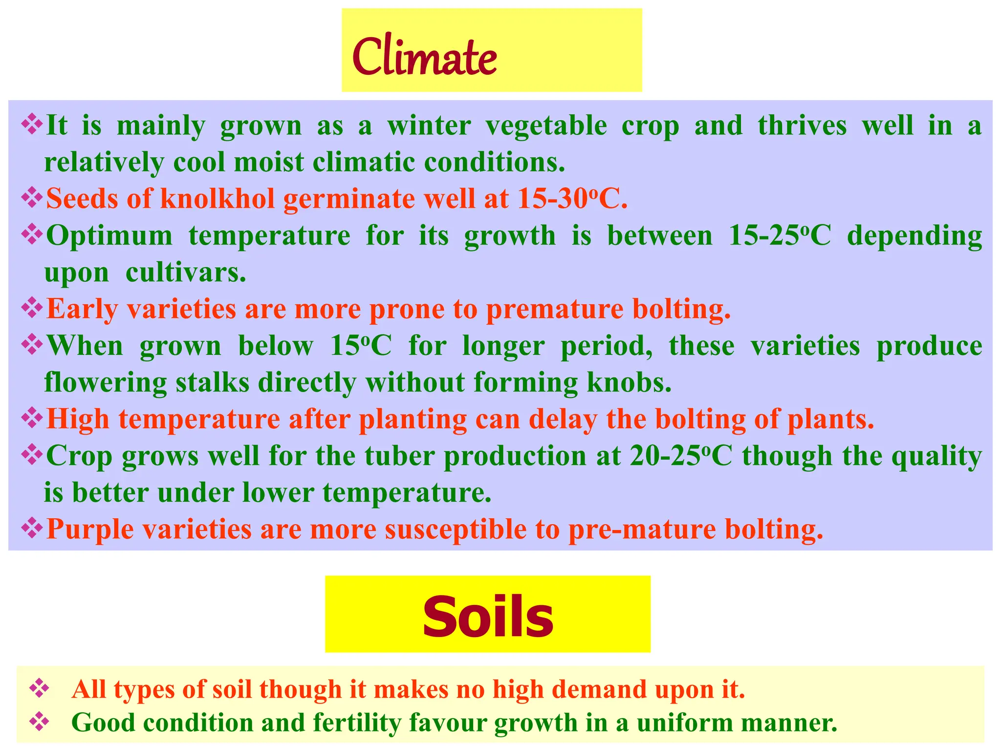 Production technology of knolkol in temperate vegetable | PPSX