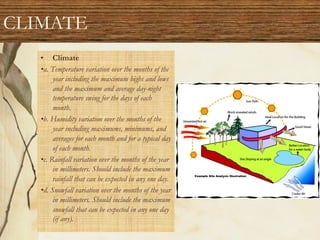 L-5 LANDSCAPE site analysis.pdf
