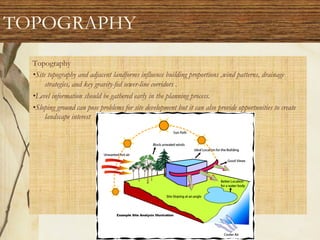 L-5 LANDSCAPE site analysis.pdf