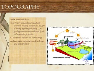 L-5 LANDSCAPE site analysis.pdf