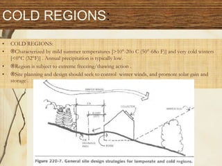 L-5 LANDSCAPE site analysis.pdf
