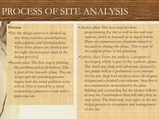 L-5 LANDSCAPE site analysis.pdf