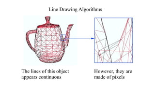 L-5 (Line Drawing Algorithms Computer graphics).pptx