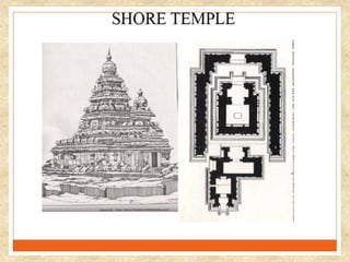 Shore temple At Mahabalipuram | PDF
