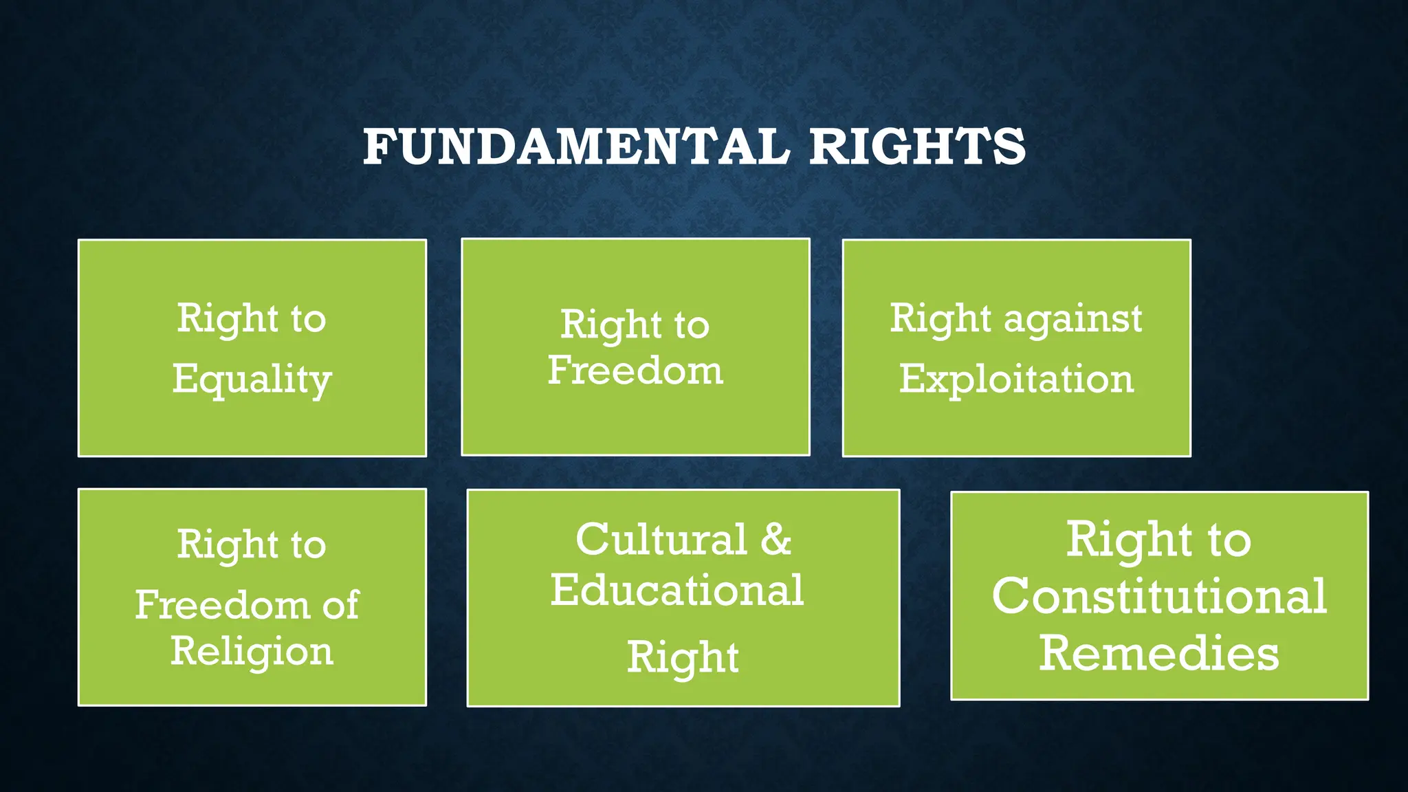 Fundamental Rights.ppt indian cionstitutin | PPTX