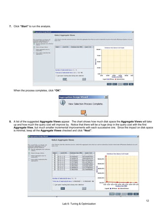 Essbase ASO and BSO tuning | PDF