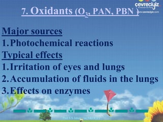 AIR POLLUTION CONTROL L 7 | PDF