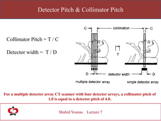 Pitch Physics