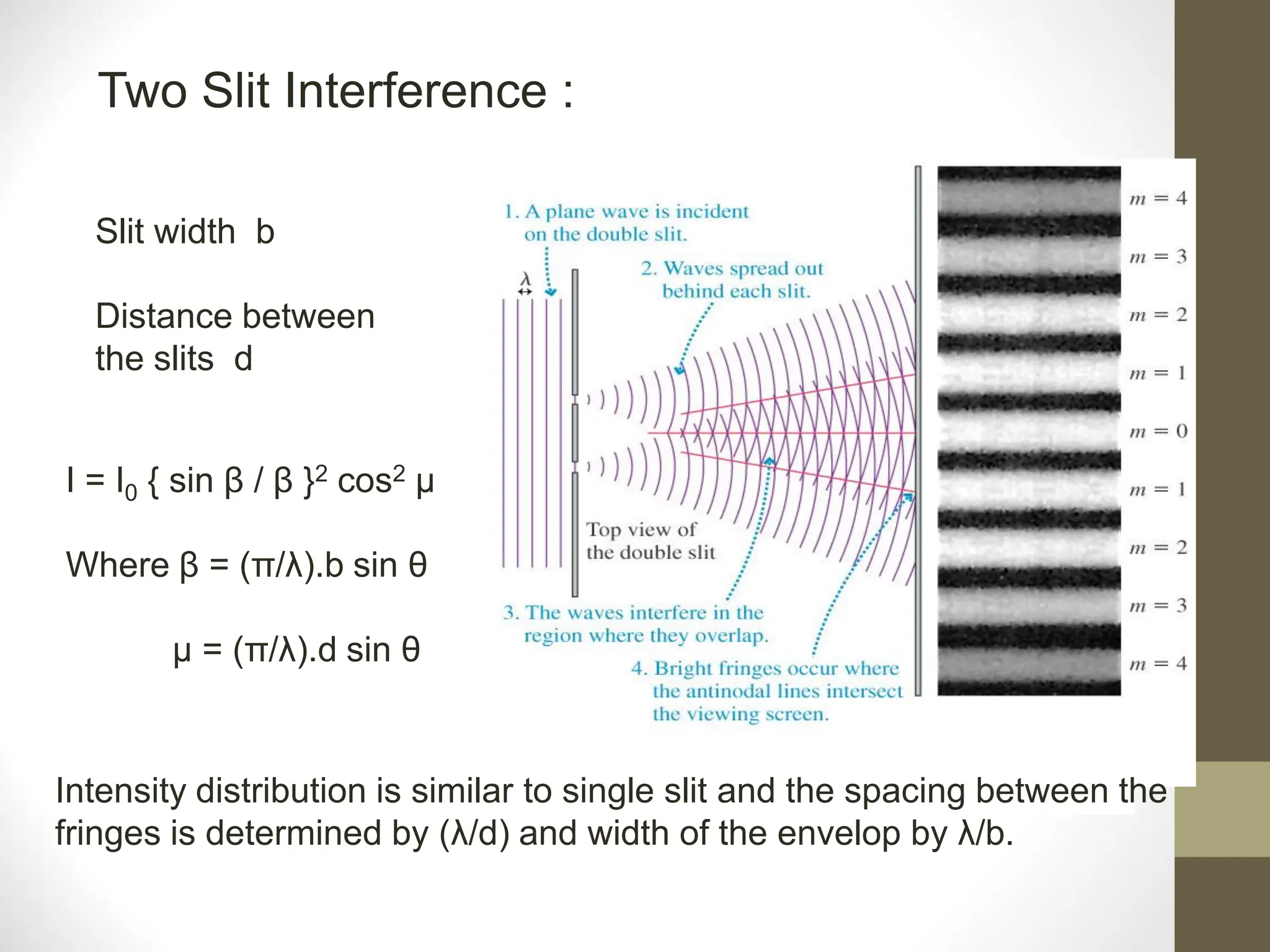 Diffraction-grating experiment ppt with full detail | PDF