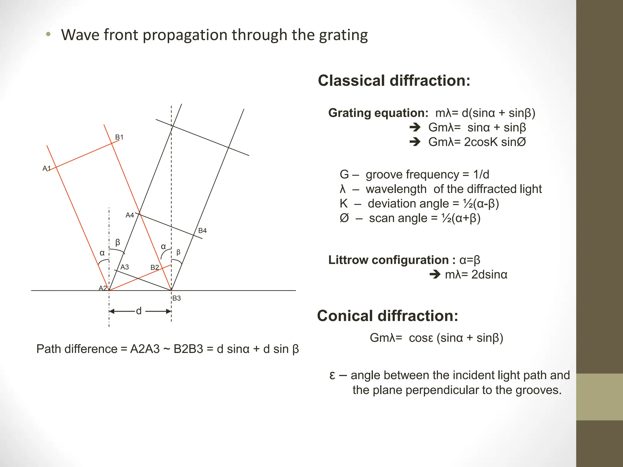 Diffraction-grating experiment ppt with full detail | PDF | Chemistry ...