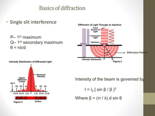Diffraction-grating experiment ppt with full detail | PDF