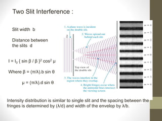 Diffraction-grating experiment ppt with full detail | PDF